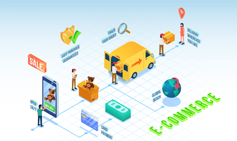 epilot | Dev Portal | 360 Pricing